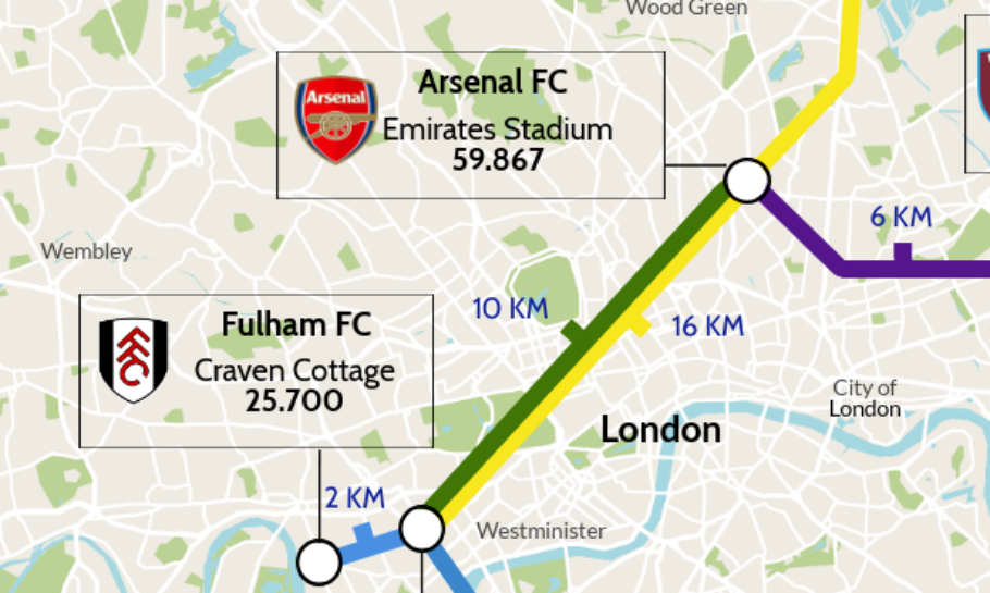 Fodboldklubber i London - Kort [2020]